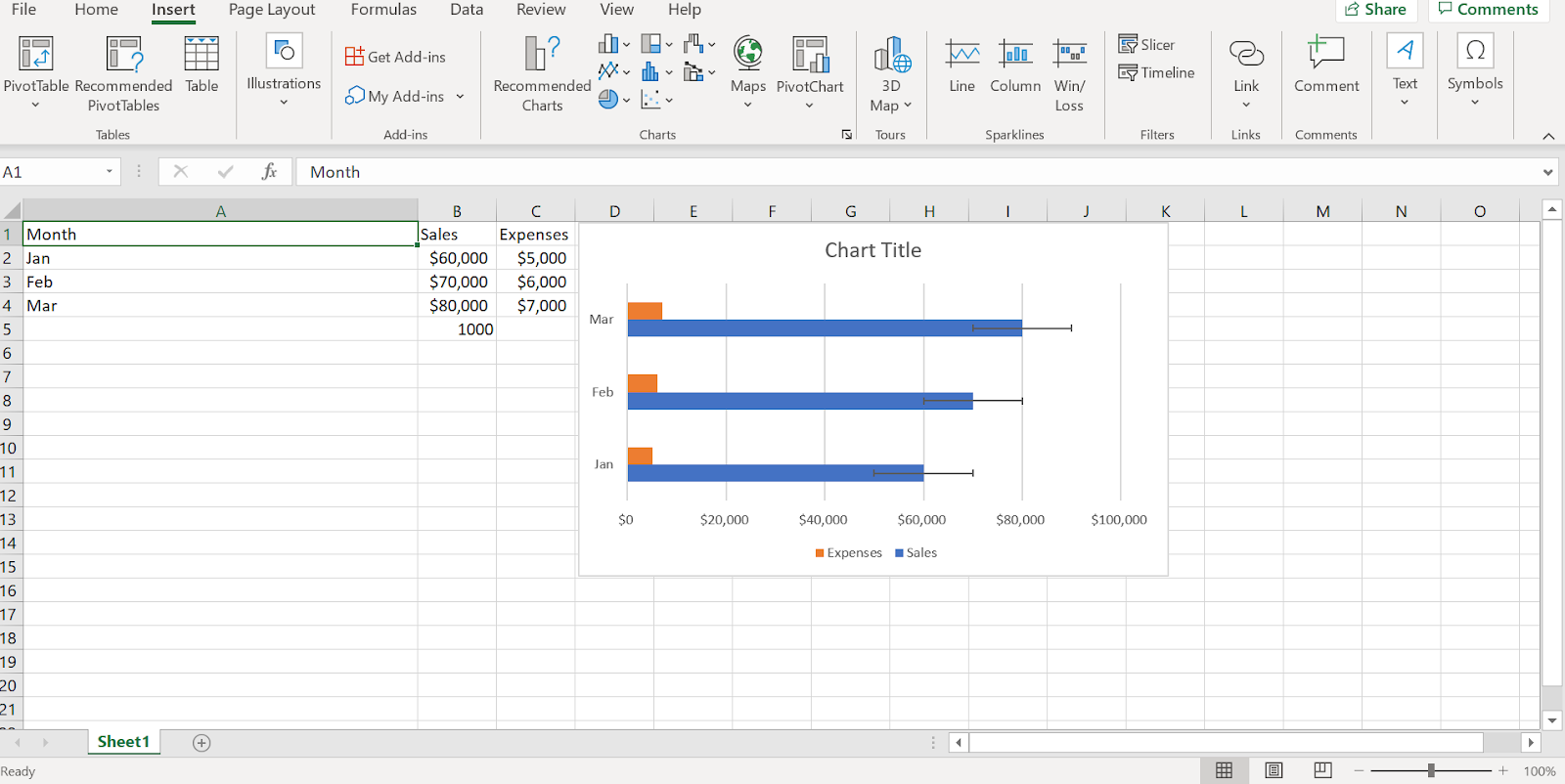 How To Add Error Bars In Excel Google Sheets Updated 2023 