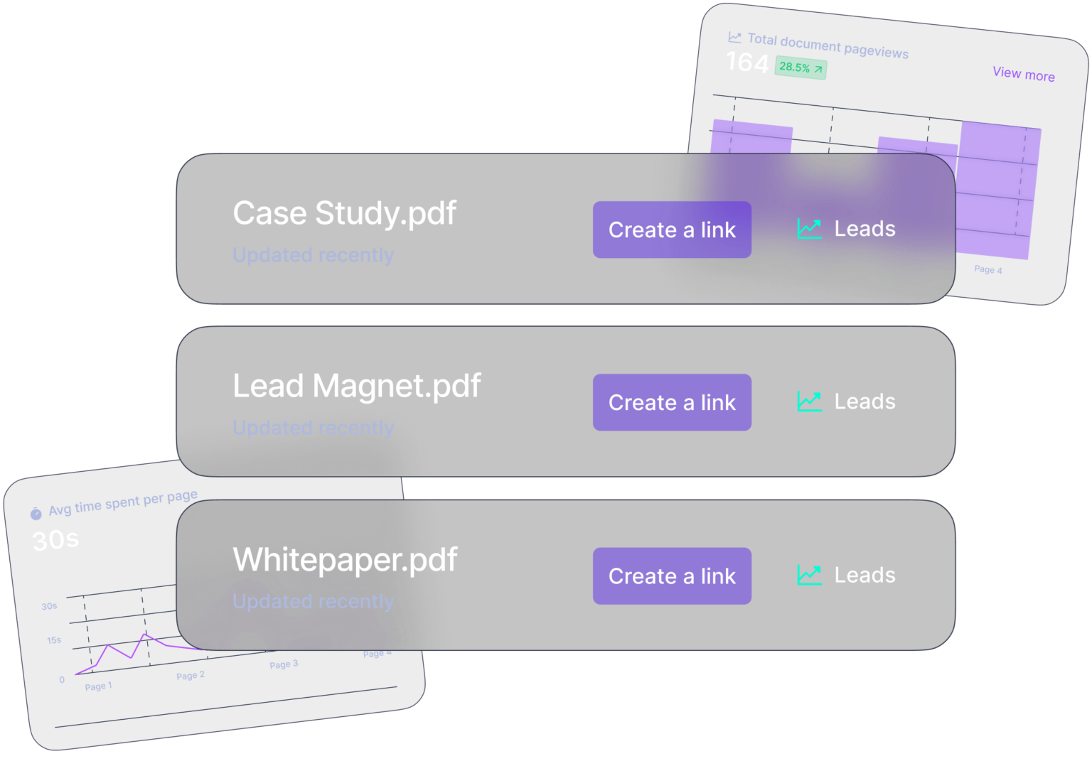 Sizle | Smarter Document Sharing & Analytics | Start Free Today